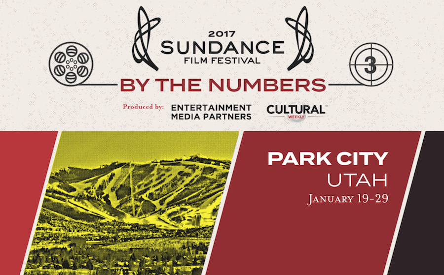 Sundance Infographic Wins Award - Cultural Daily